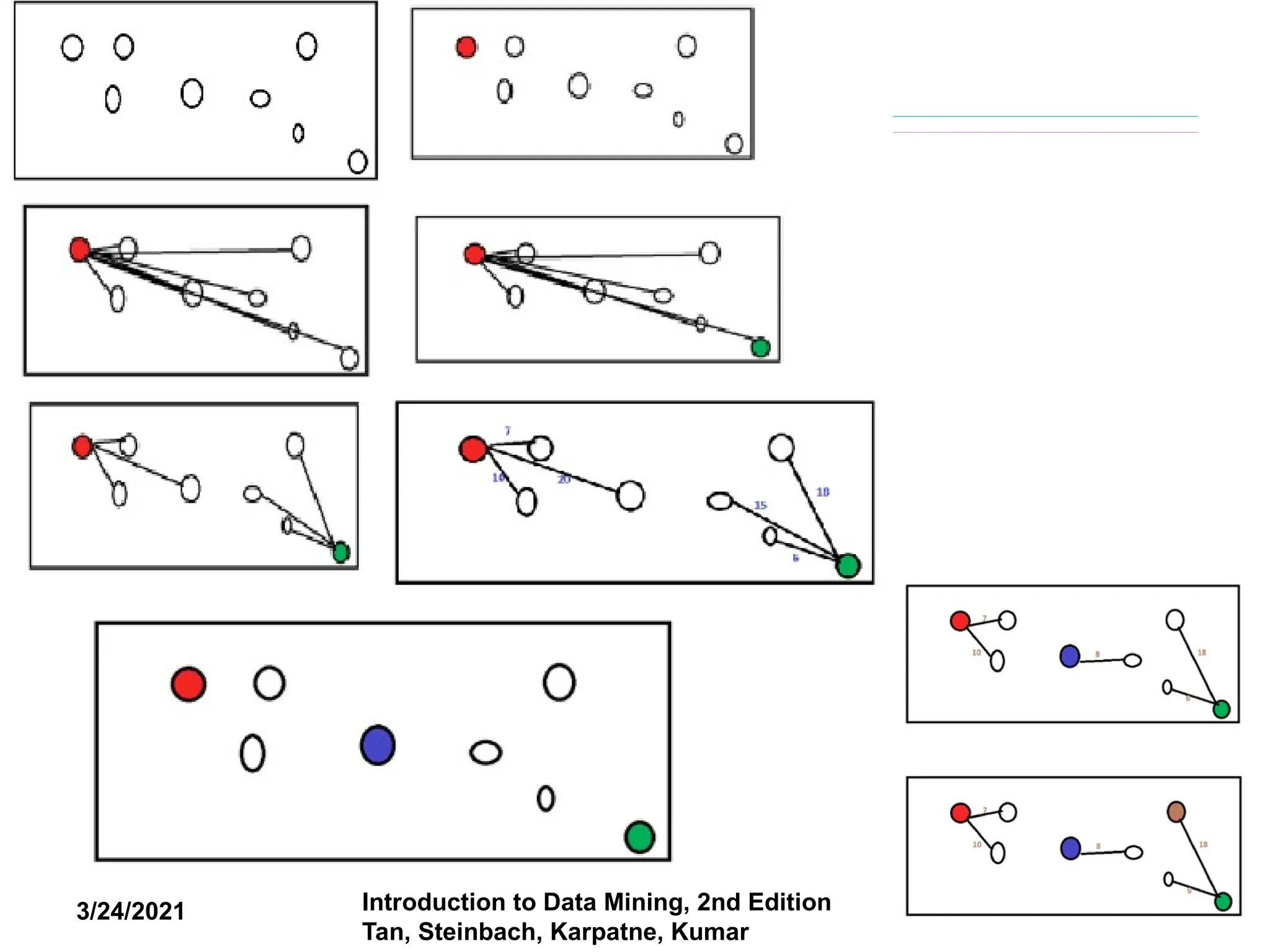 basic_cluster_analysisasdvhdvasdhvsvasdvhadva.pptx