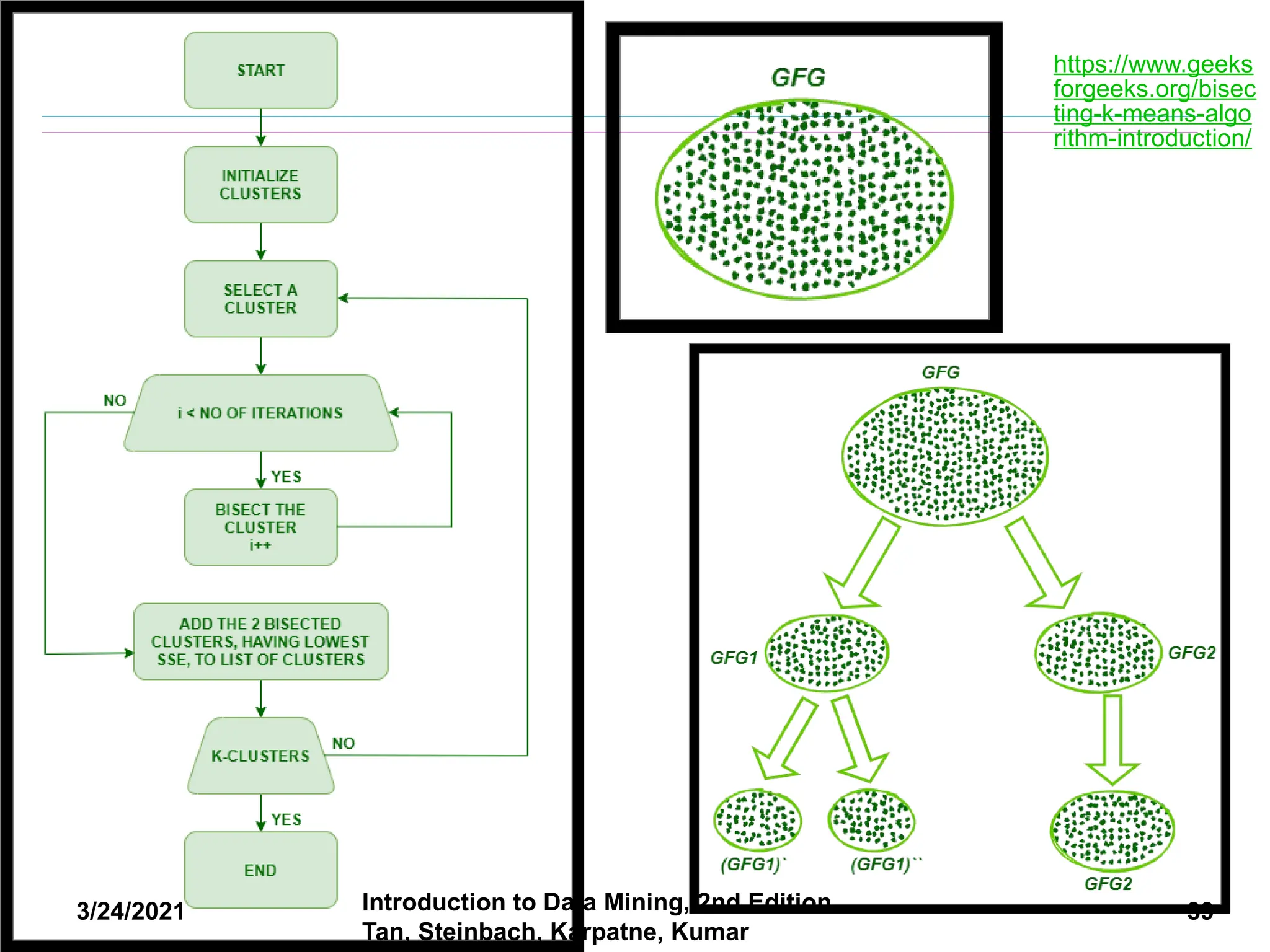 basic_cluster_analysisasdvhdvasdhvsvasdvhadva.pptx