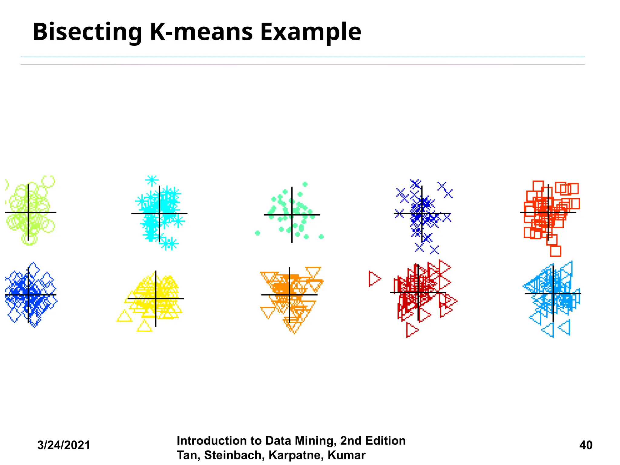 basic_cluster_analysisasdvhdvasdhvsvasdvhadva.pptx