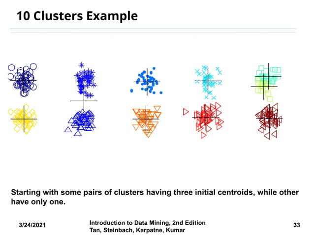 basic_cluster_analysisasdvhdvasdhvsvasdvhadva.pptx