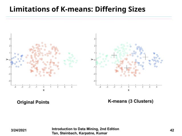 basic_cluster_analysisasdvhdvasdhvsvasdvhadva.pptx