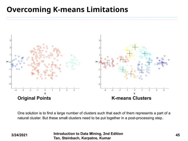 basic_cluster_analysisasdvhdvasdhvsvasdvhadva.pptx