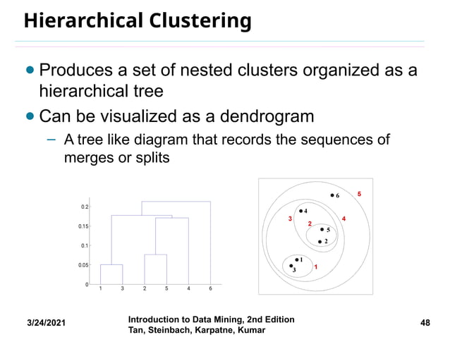 basic_cluster_analysisasdvhdvasdhvsvasdvhadva.pptx