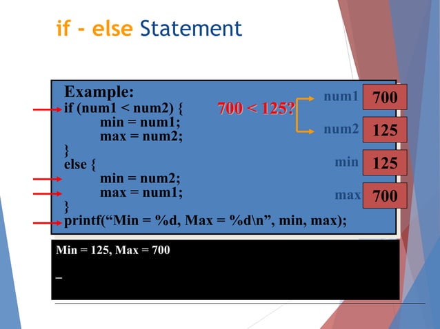 Chap7_b Control Statement Looping (3).pptx