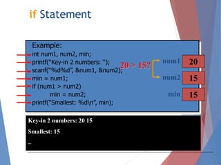 Chap7_b Control Statement Looping (3).pptx
