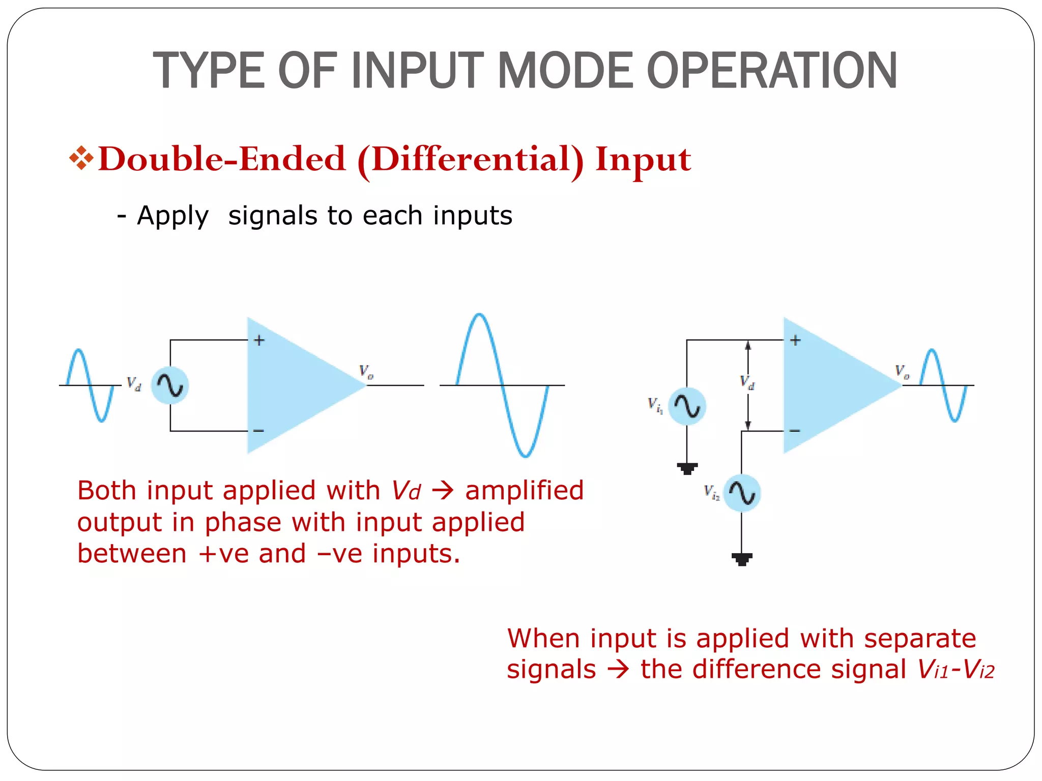 Chapter 7: Operational Amplifier (Op-Amp) | PDF