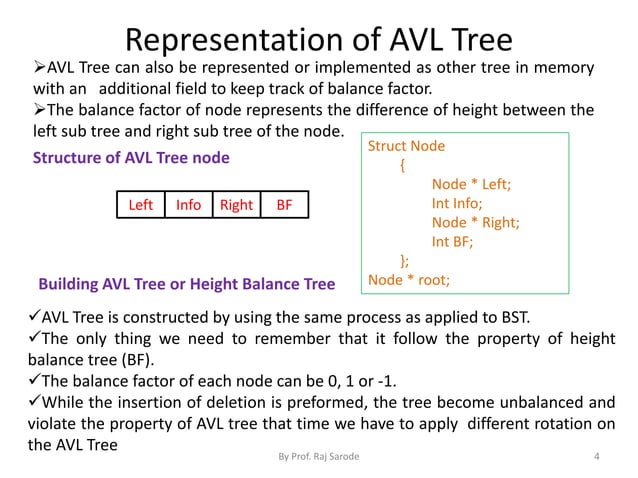 Chap 7 binary threaded tree | PPTX
