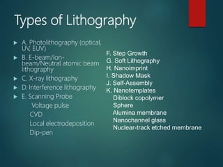 Nanolithography | PPT