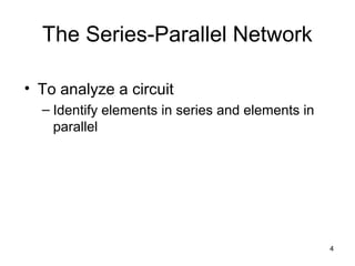 Chap 7 bte1013 | PPT