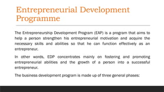 ENTREPRENEURIAL DEVELOPMENT MODELS Agribusiness Management | PPTX