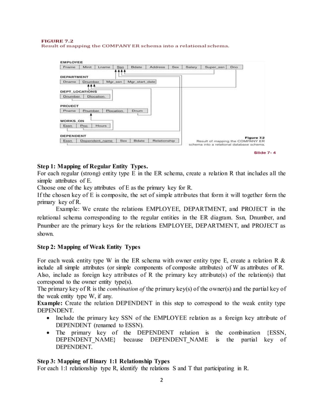 ER to relational Mapping: Data base design using ER to relational language. Ch7 (Navathe 4th ...