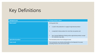 Chap 7 IAS 41 - Biological Assets.pptx