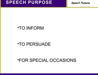 Chap 7 Identifying the general speech purpose | PPT