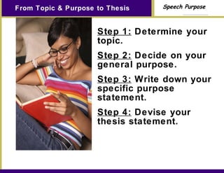 Chap 7 Identifying the general speech purpose | PPT