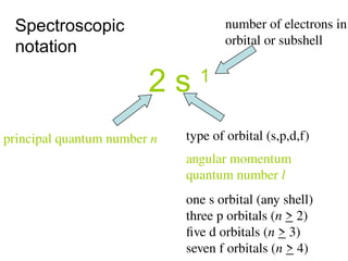 Chap 7 Part 2 Notes Chang 13.pptxdddddddd | PPT