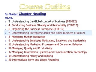 Chap 7 understanding entrepreneurship | PPTX