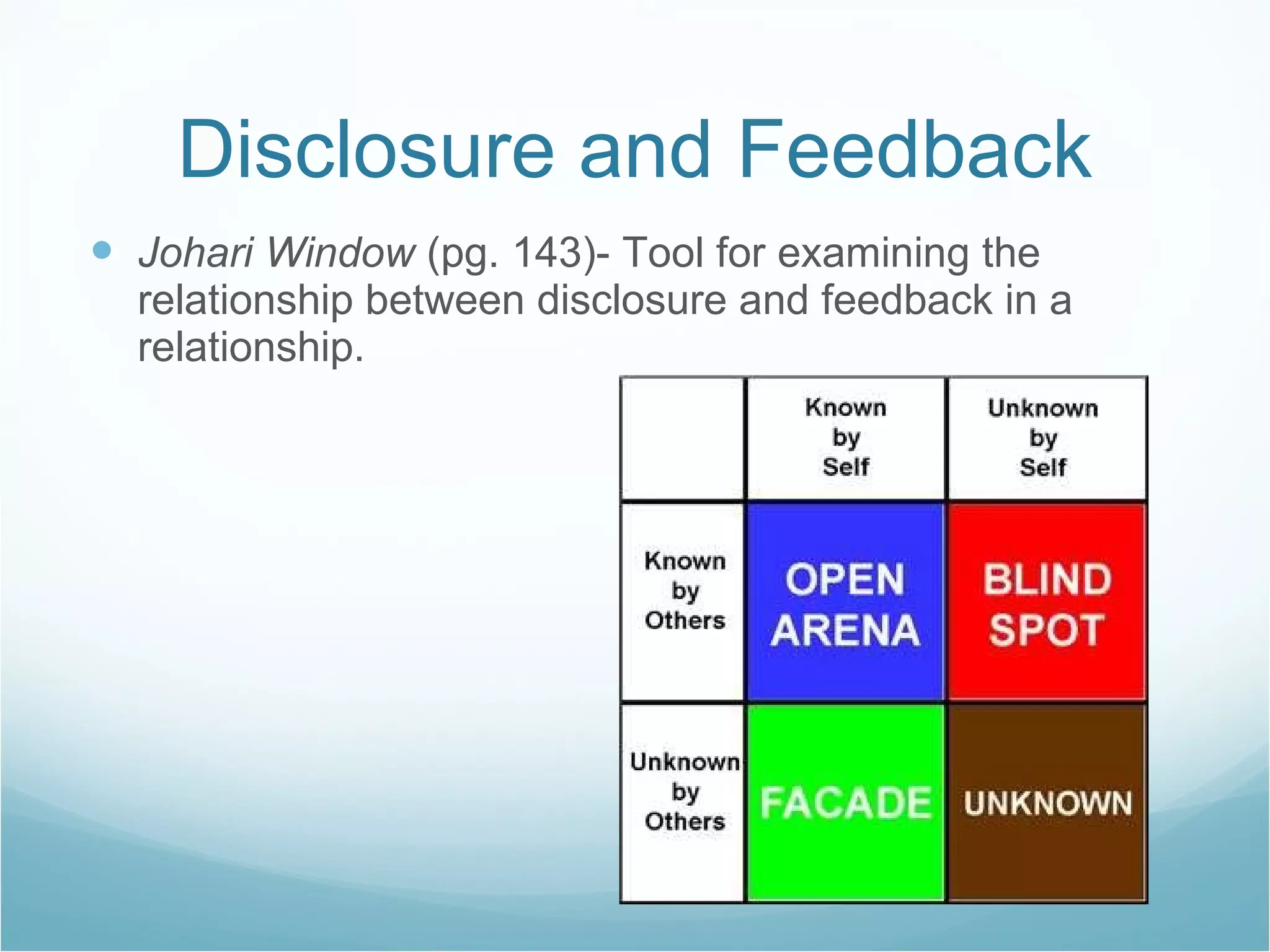 Chap7: Understanding Interpersonal Relationships | PPT