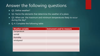 Chap 7 weather, climate and adaptations of animals to climate | PPTX