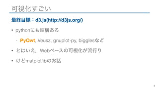 Pythonデータ分析 第3回勉強会資料 8章 | PDF | Programming Languages | Computing