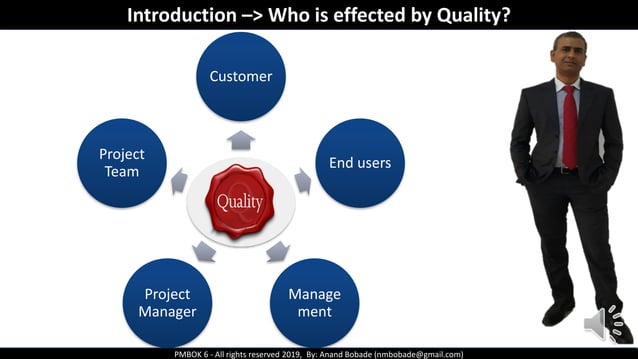 Chap 8.0 Quality Management Overview | PPT