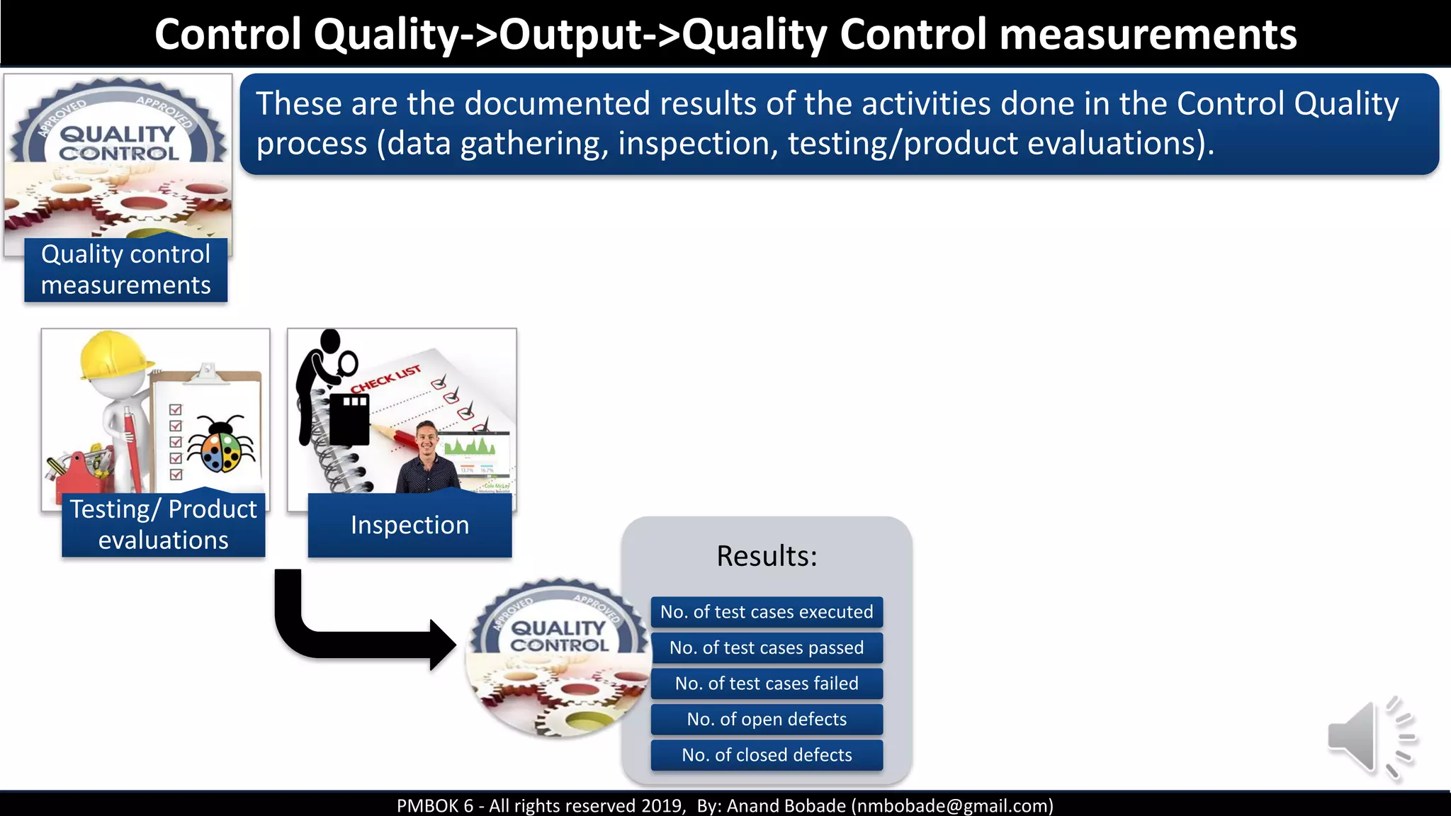 Chap 8.3 Control Quality | PPT