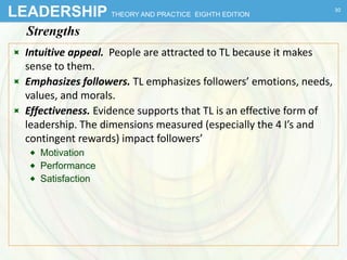 Leadership presentation Transformational Leadership | PPT | Free Download