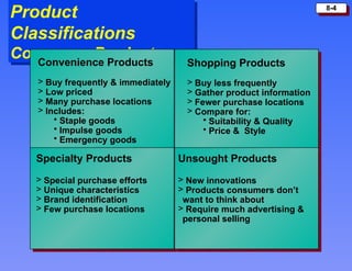 Product and service strategy marketing chap8.ppt