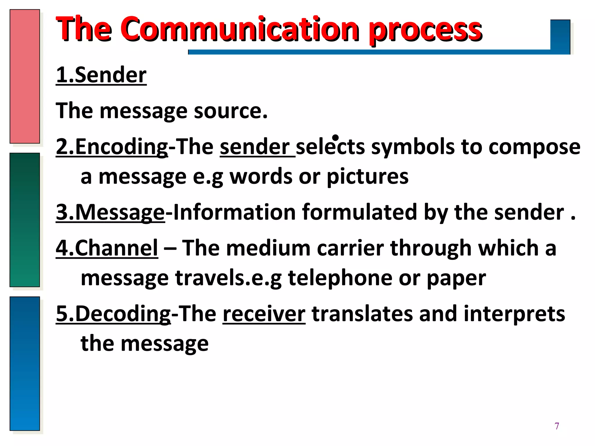 Chap 8 MGT162 | PPT