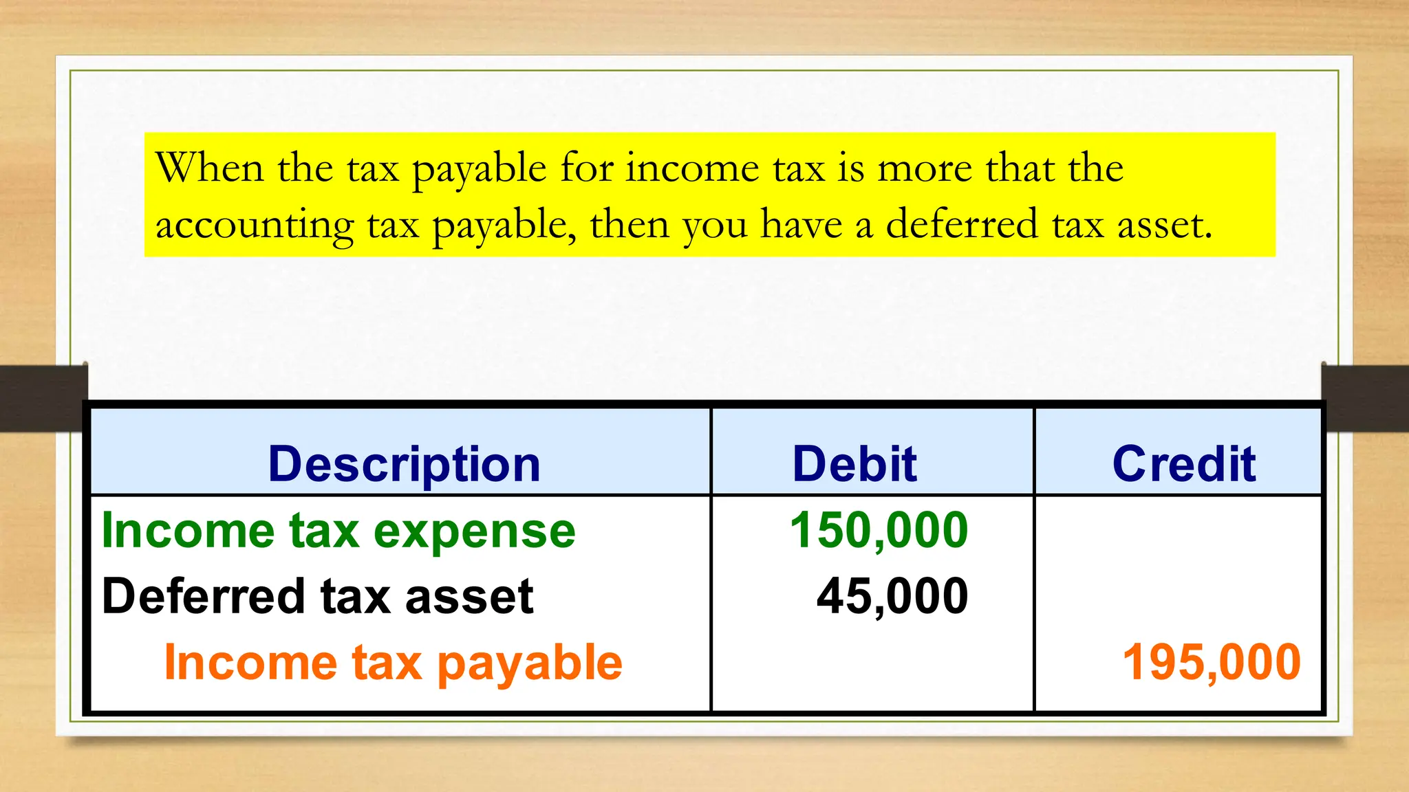 Chap 8 - Deferred Taxes.pptx