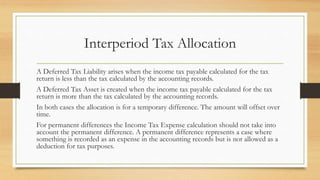 Chap 8 - Deferred Taxes.pptx