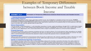 Chap 8 - Deferred Taxes.pptx