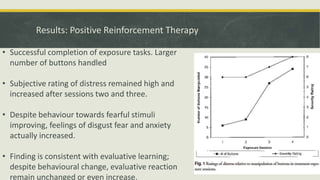 Chap 8 saavedra and silverman button phobia | PPTX