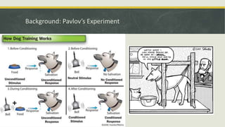 Chap 8 saavedra and silverman button phobia | PPTX