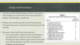 Chap 8 saavedra and silverman button phobia | PPTX