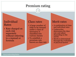 Chap 8 -_underwriting | PPTX