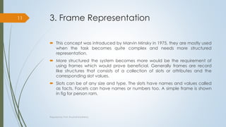 AI_ 8 Weak Slot and Filler Structure | PDF