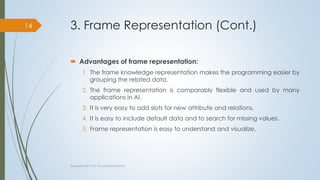 AI_ 8 Weak Slot and Filler Structure | PDF