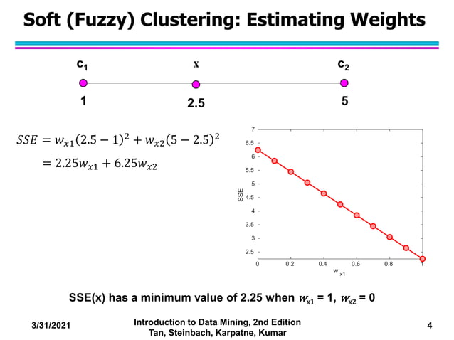 Advanced_cluster_analysis.pptx