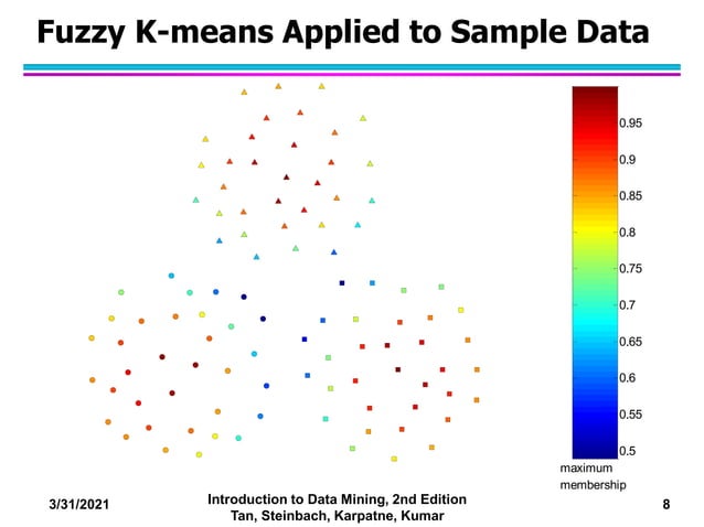 Advanced_cluster_analysis.pptx
