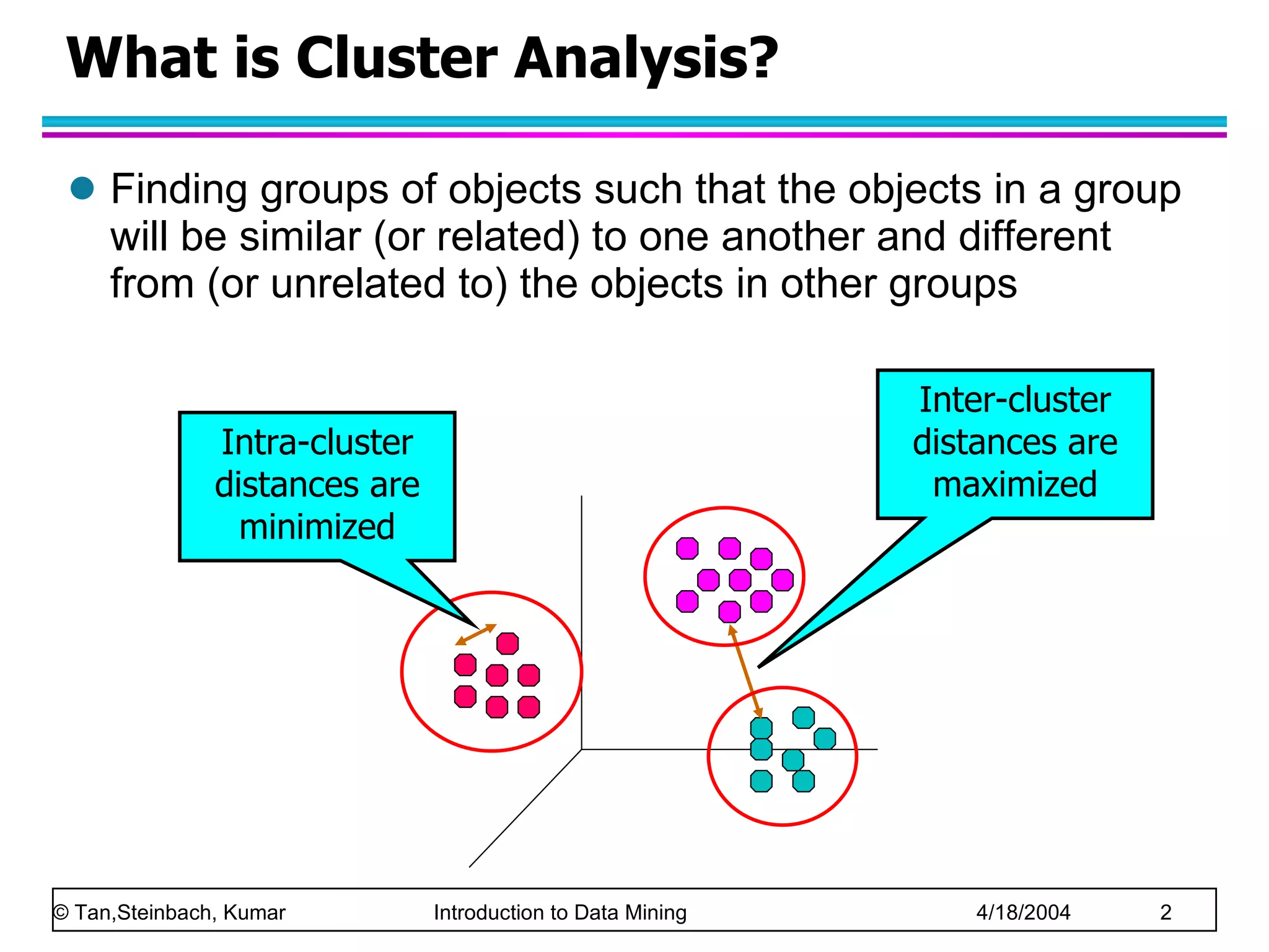 Chap8 basic cluster_analysis | PPT