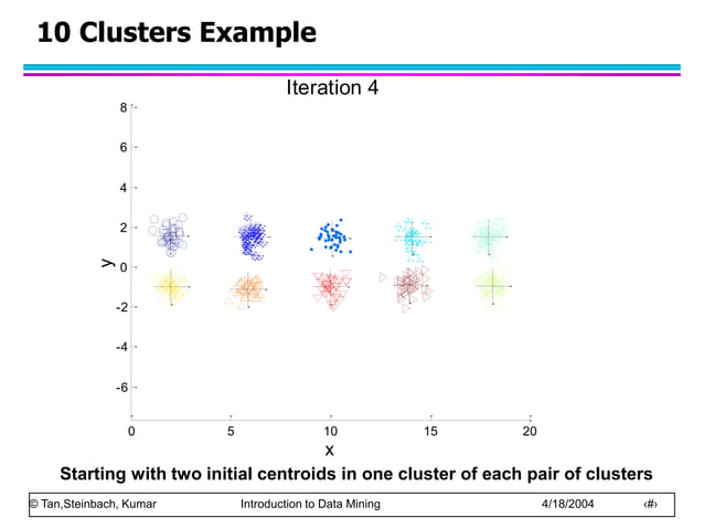 chap8_basic_cluster_analysis.ppt | Databases | Computer Software and ...