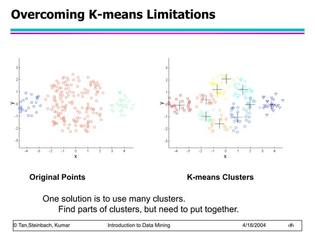chap8_basic_cluster_analysis.ppt | Databases | Computer Software and Applications