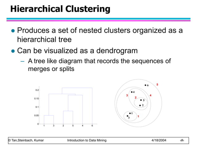 chap8_basic_cluster_analysis.ppt | Databases | Computer Software and Applications