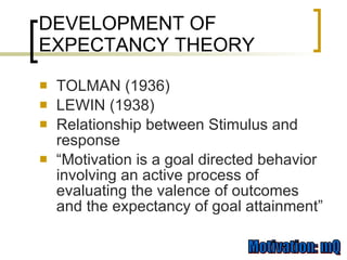 C H A P 8 Expectancy Theories Of Motivation | PPT