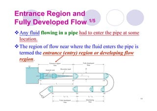 Chap8_fundamental fluid mechanics_ pipe flow | PDF