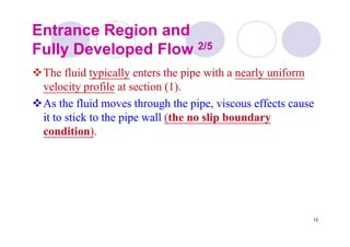 Chap8_fundamental fluid mechanics_ pipe flow | PDF