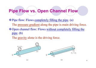 Chap8_fundamental fluid mechanics_ pipe flow | PDF