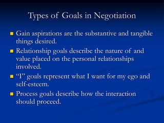 Chap 8 Interests and Goals in Negotiation.pdf