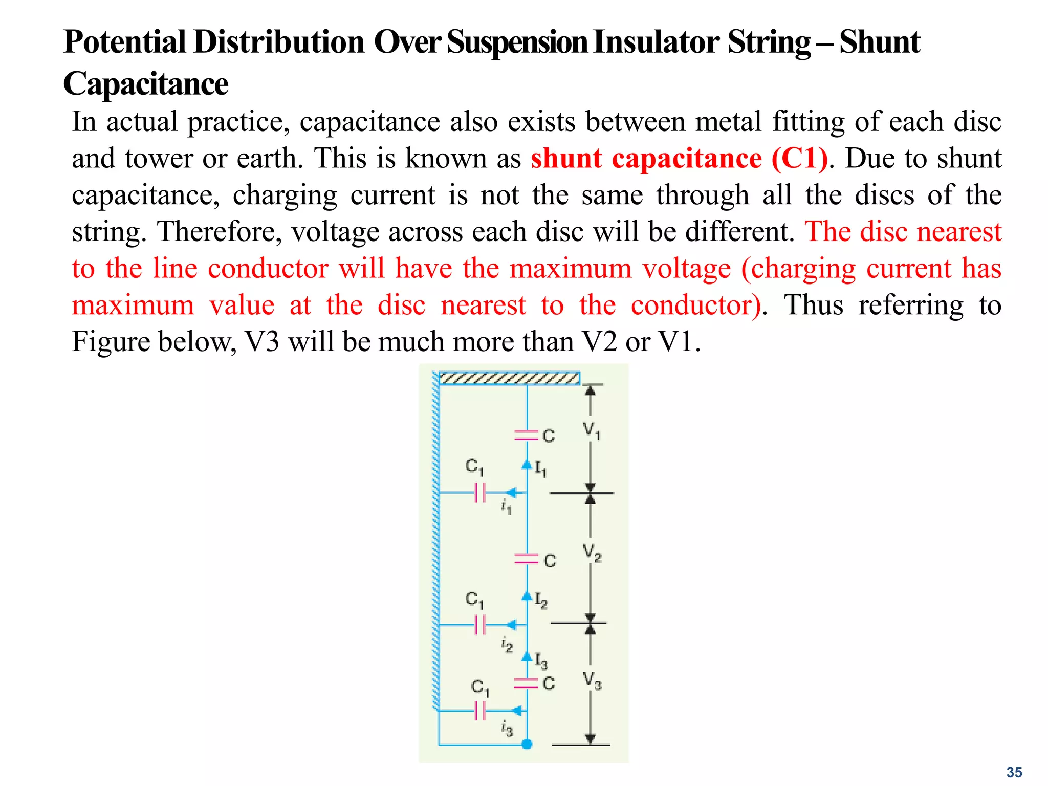 Chap 8_Mechanical Design of Overhead Tx Line_Part 2.pptx