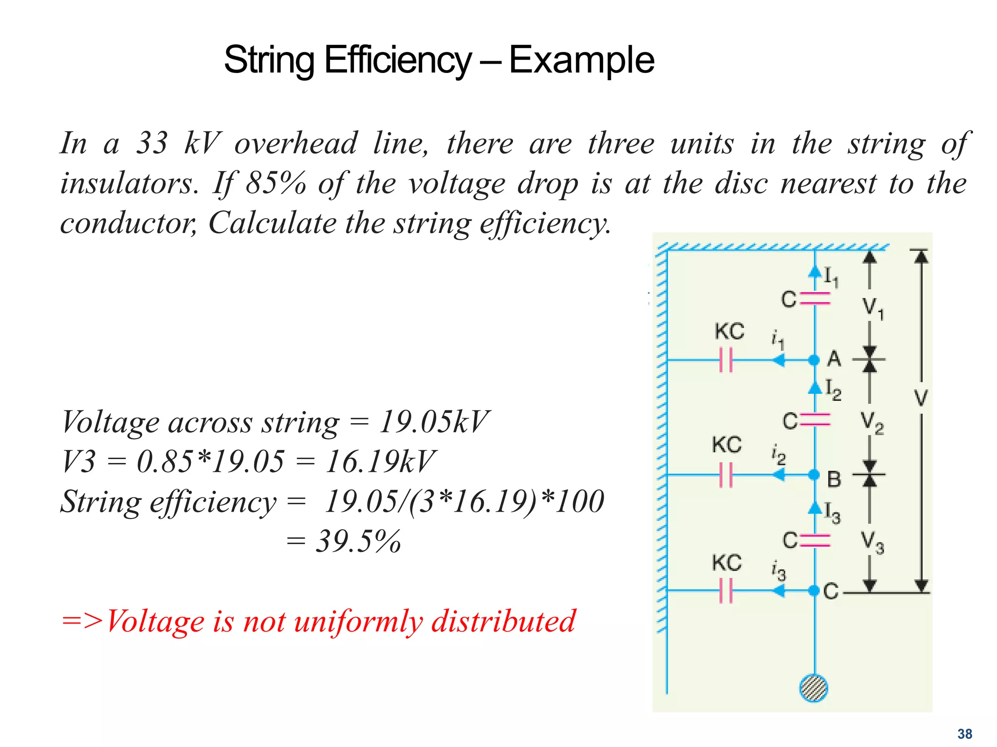 Chap 8_Mechanical Design of Overhead Tx Line_Part 2.pptx